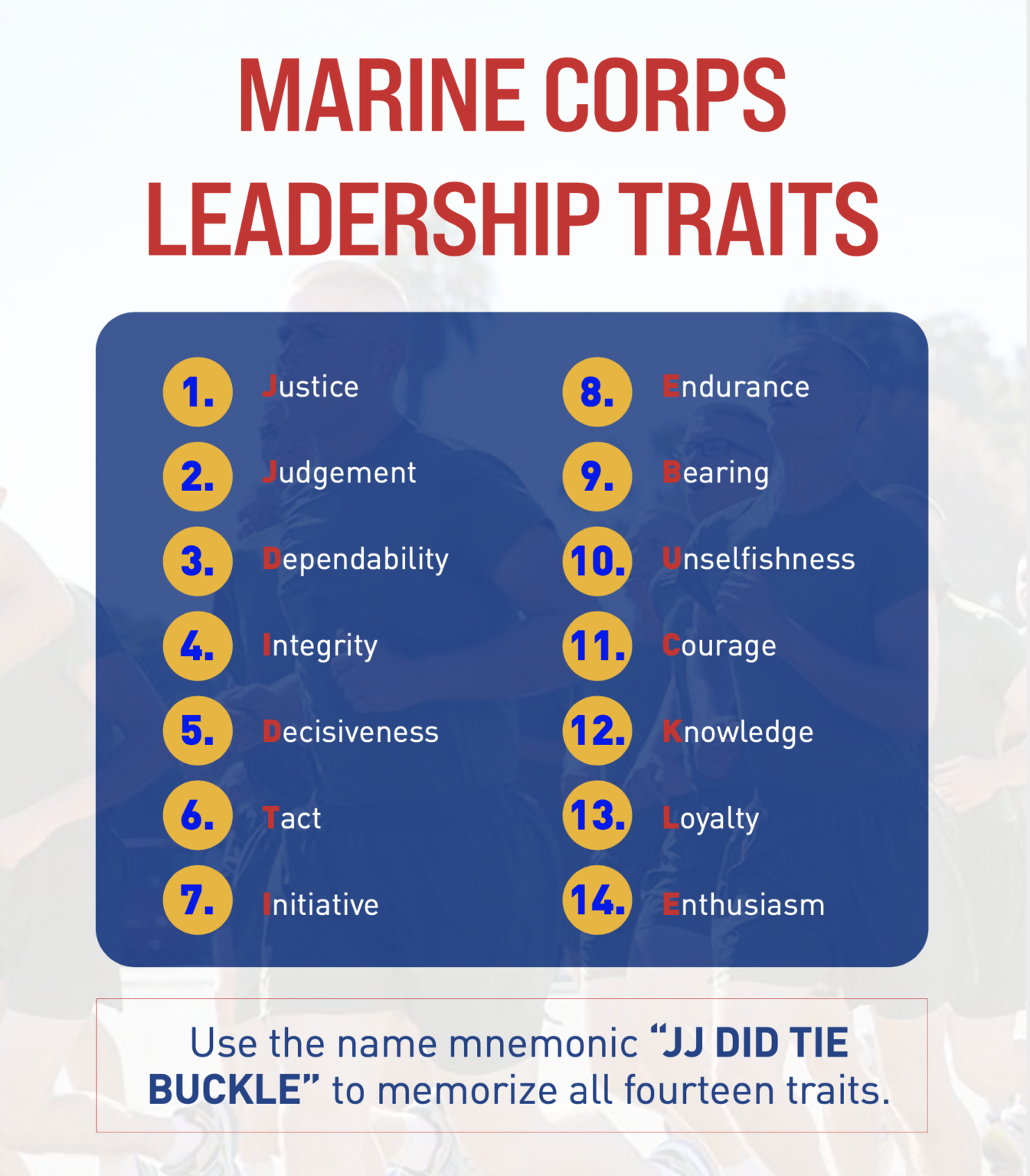 Marine Corps Knowledge | What Should You Know Before Boot Camp? - For ...